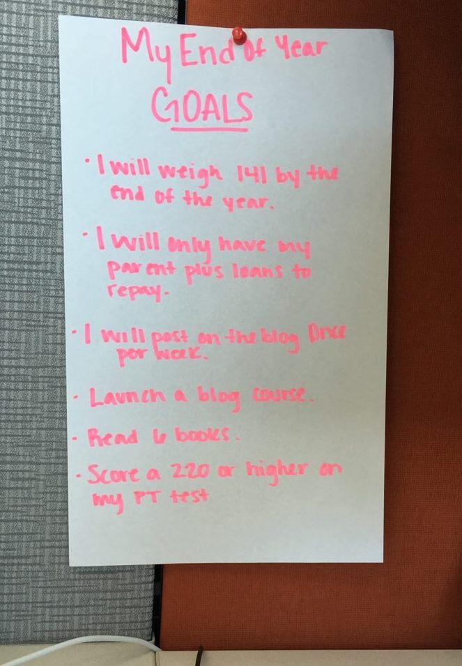 How To Set Your Goals And Achieve Them too! – The Savvy Sagittarius ...
